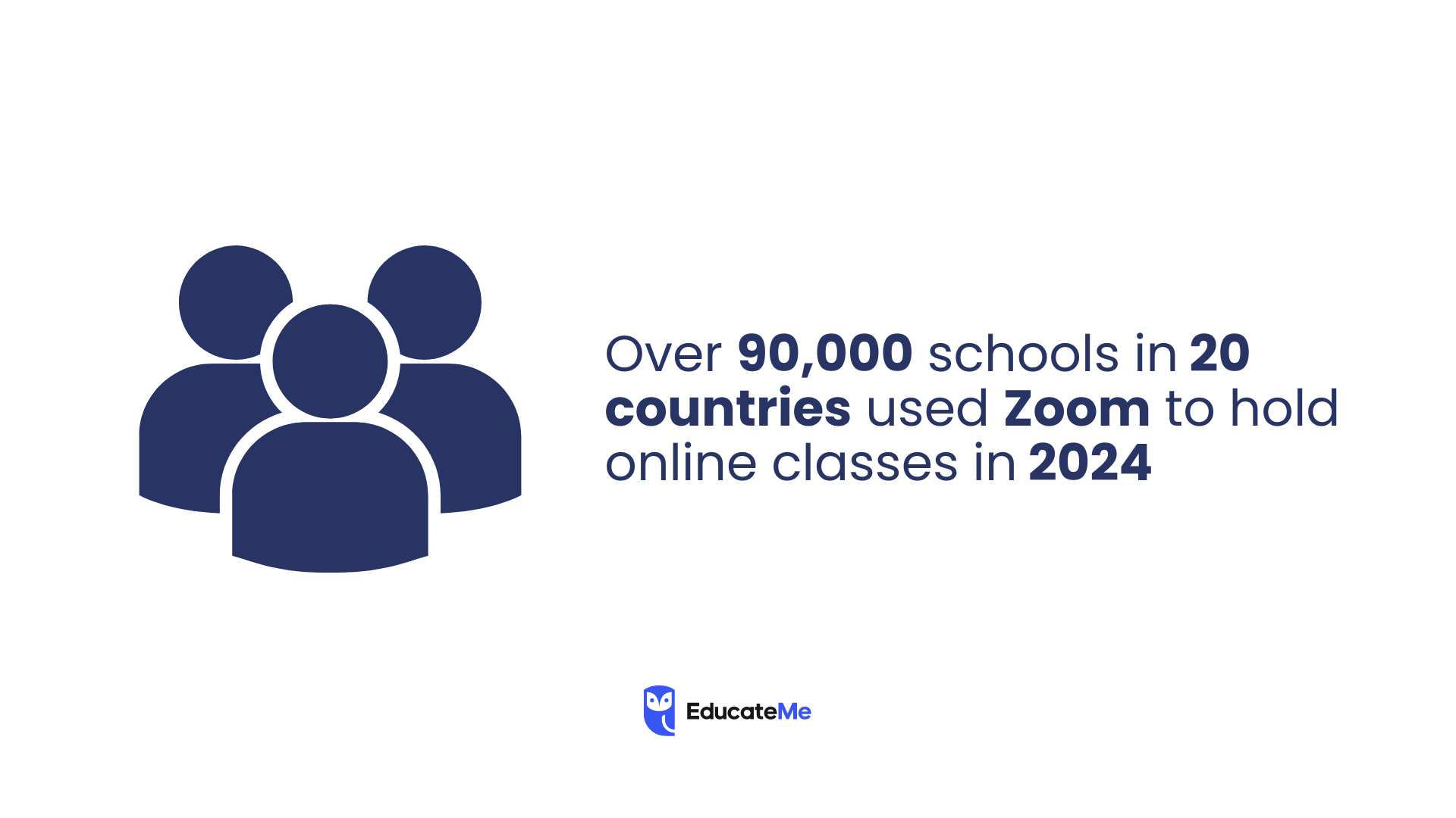 10 Elearning Challenges + Solutions [2024]